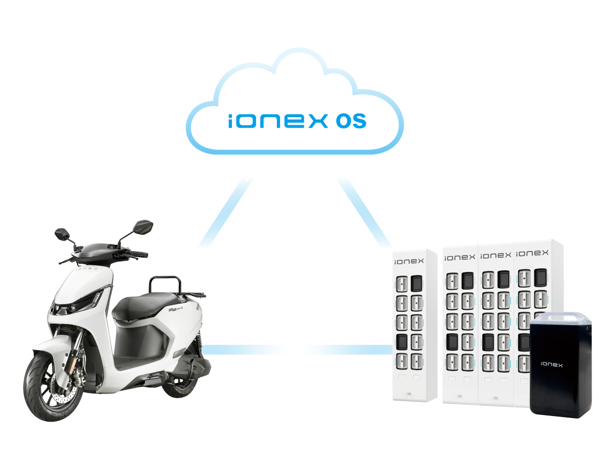 Ionex Energy │ Zero-Wait Charging Starts Here - Ionex Energy