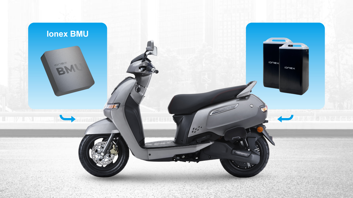 Ionex Energy │ Going Electric Made Easy - Ionex Energy